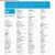 55+ Customizable Annual Report Design Templates, Examples & Tips With ...