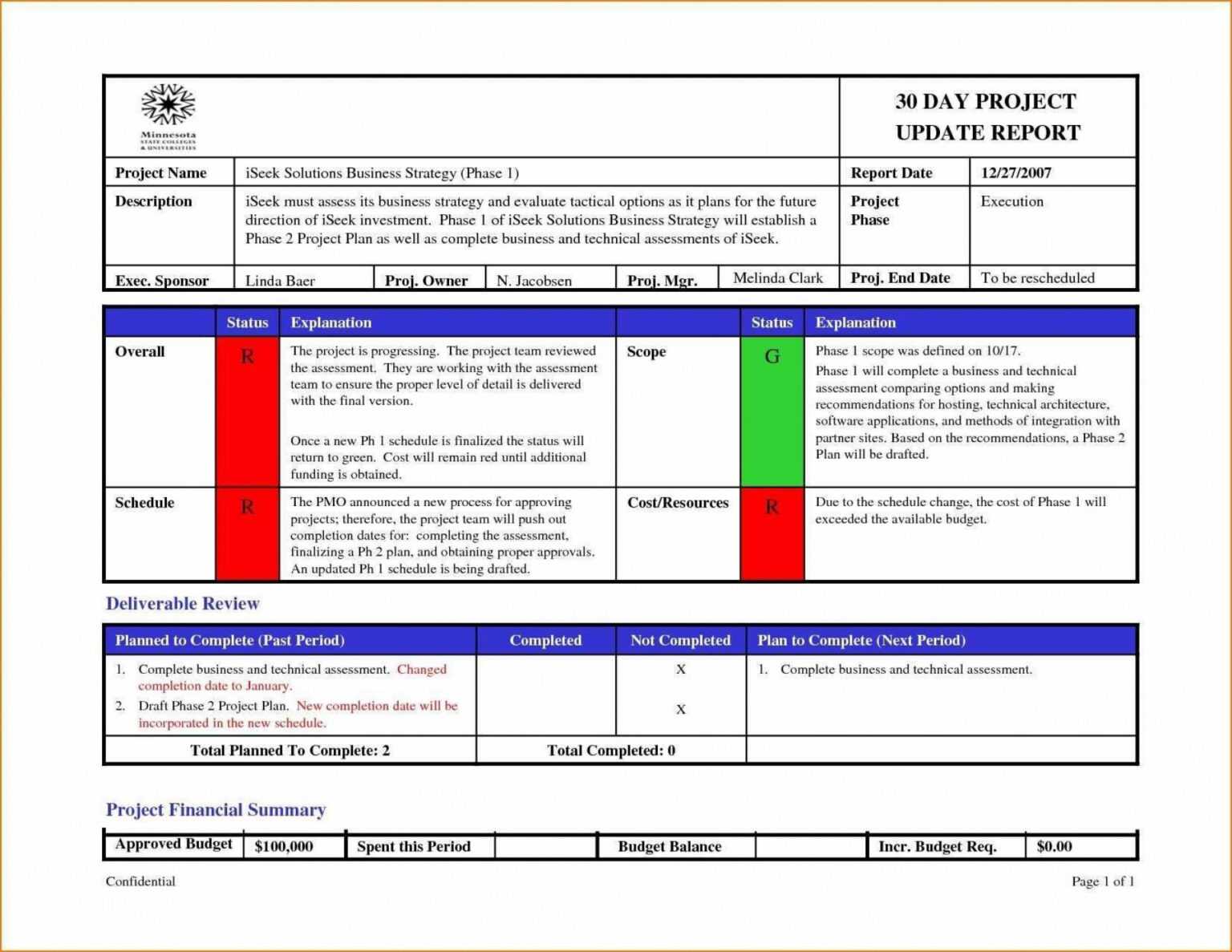 009 Project Management Report Template Excel And Status throughout ...