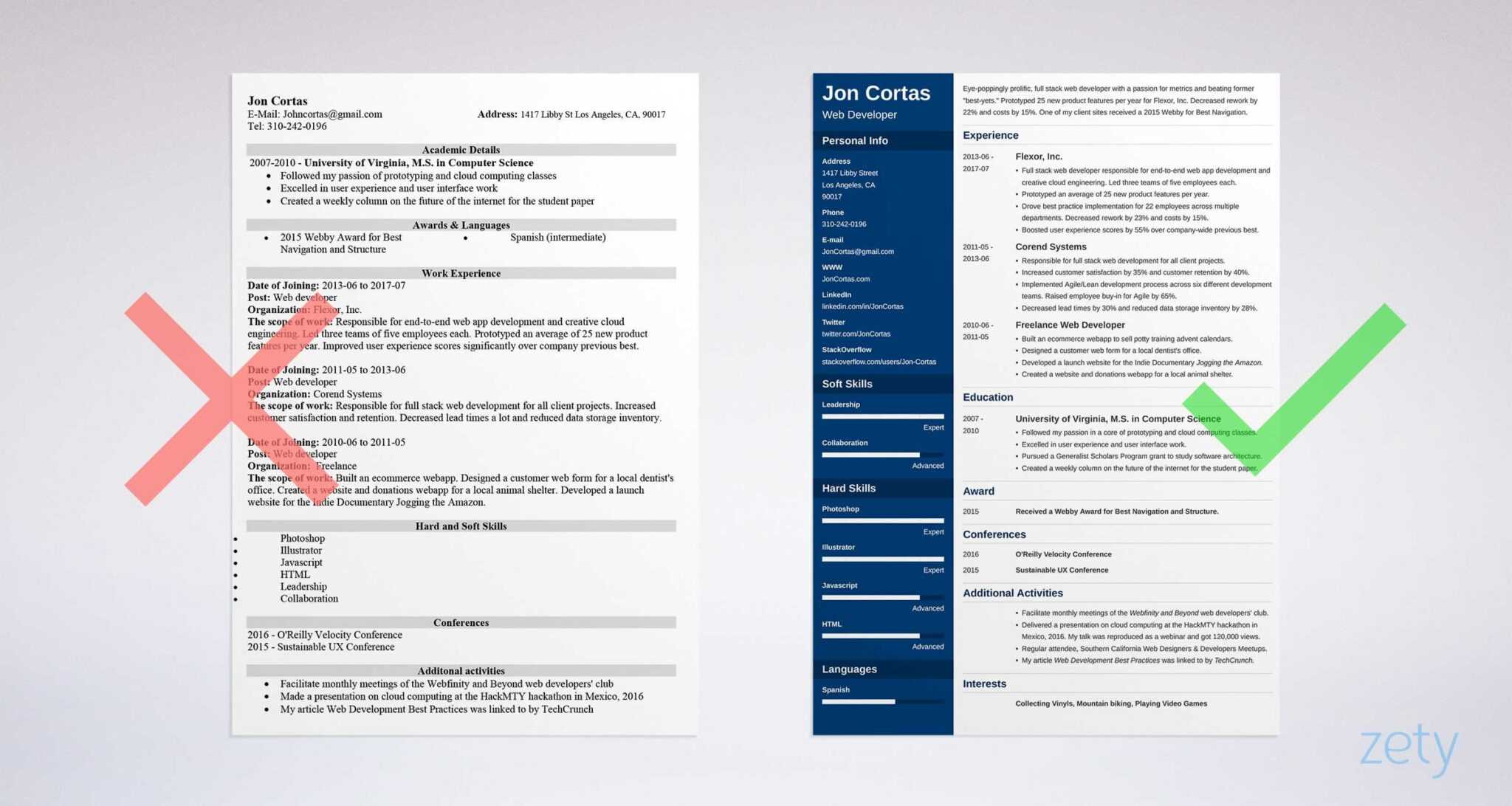 024 Cv Template Word Free Download Resume For Best Of regarding Resume ...