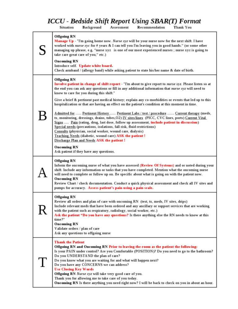 027 Page 1 Nursing Shift Report Template Unforgettable Ideas inside ...