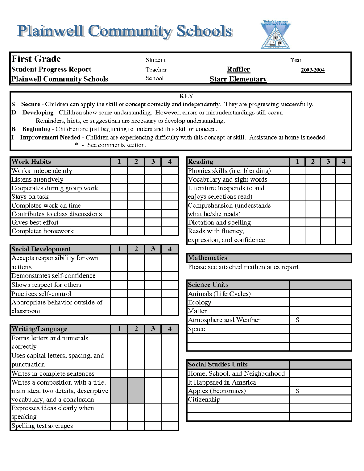 10 Best Photos Of Elementary Report Card Forms – School within Report ...