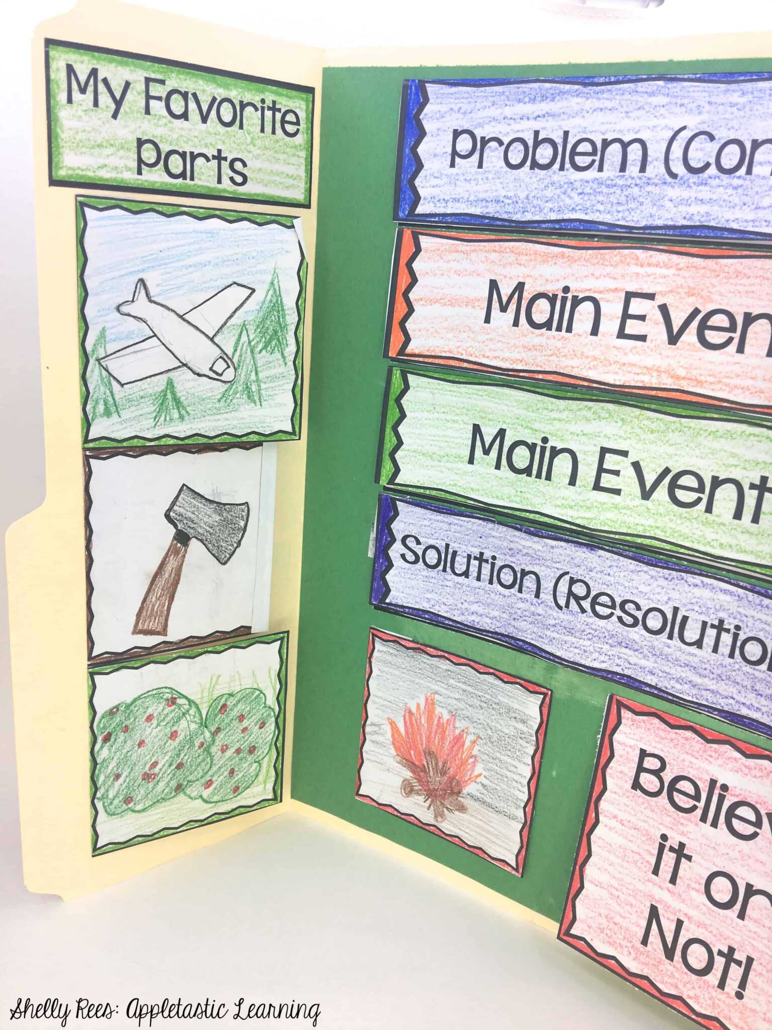 10 Book Report Ideas That Kids Will Love – Appletastic Learning ...