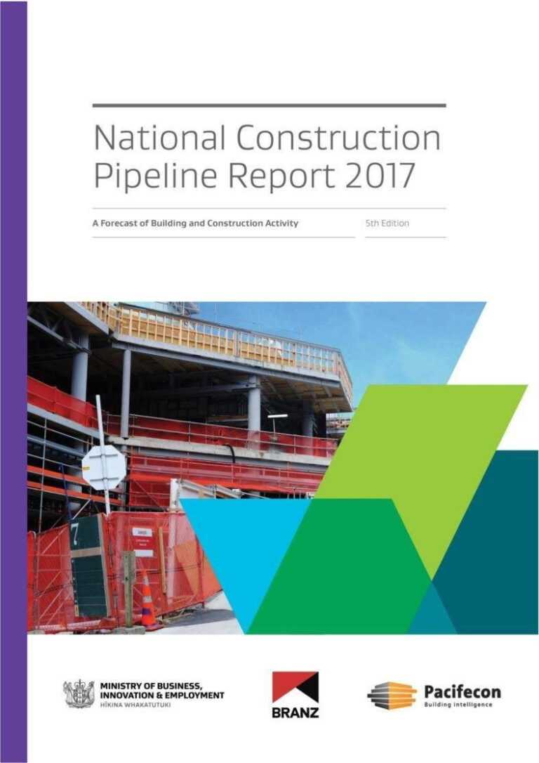 10+ Building Report Templates – Pdf, Docs, Pages | Free in Pre Purchase ...