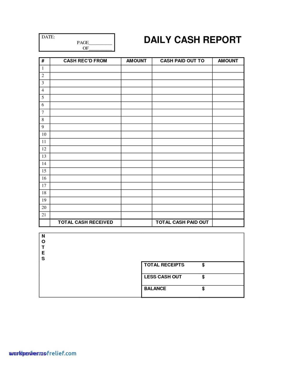 10 User Acceptance Testing Checklist | Resume Samples with User ...