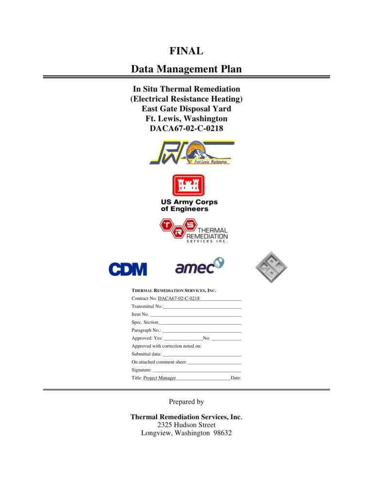 10+ Weekly Operations Report Examples – Pdf, Word, Pages inside ...