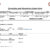 Scar (Supplier Corrective Action Report) – Capa – intended for ...