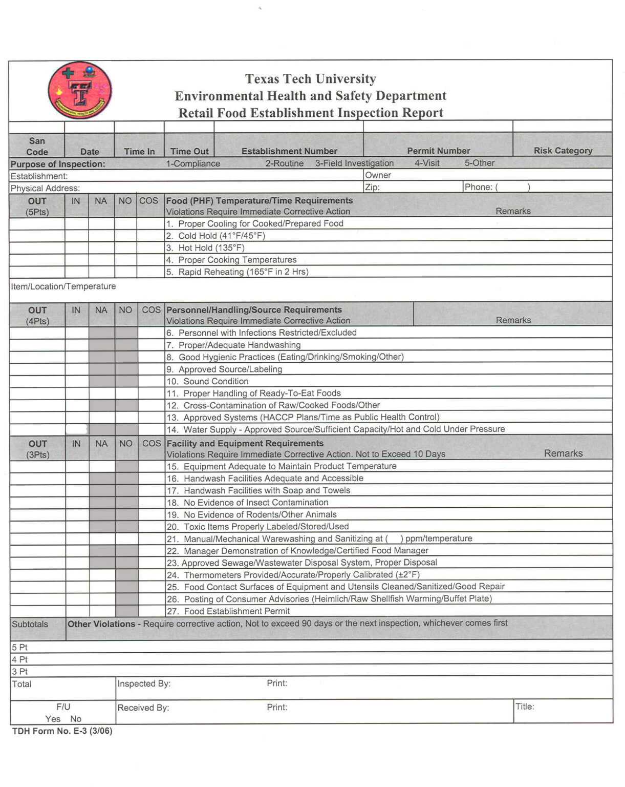 16 Images Of Rodent Inspection Form Template | Gieday pertaining to ...