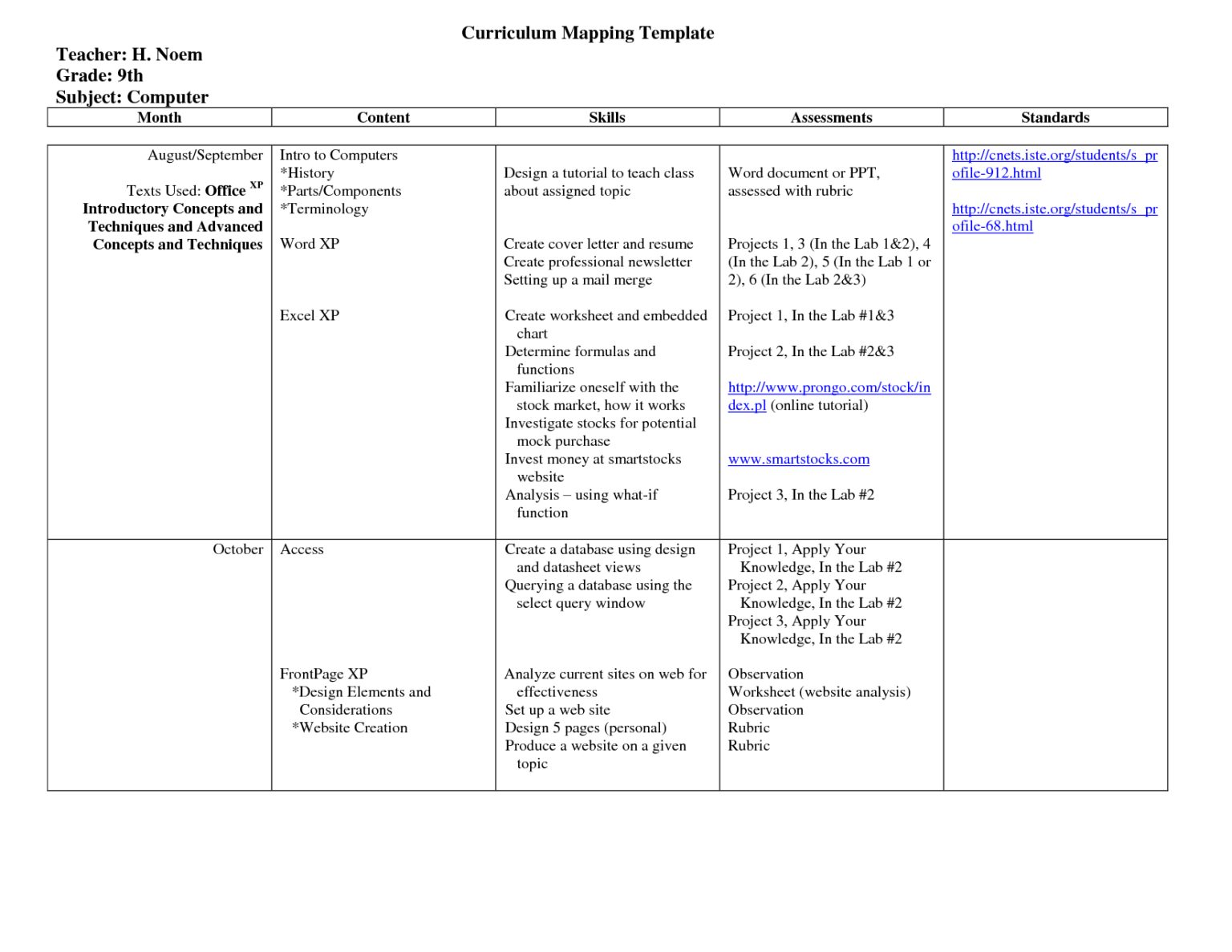 25 Images Of Curriculum Mapping Template For Training in Blank ...