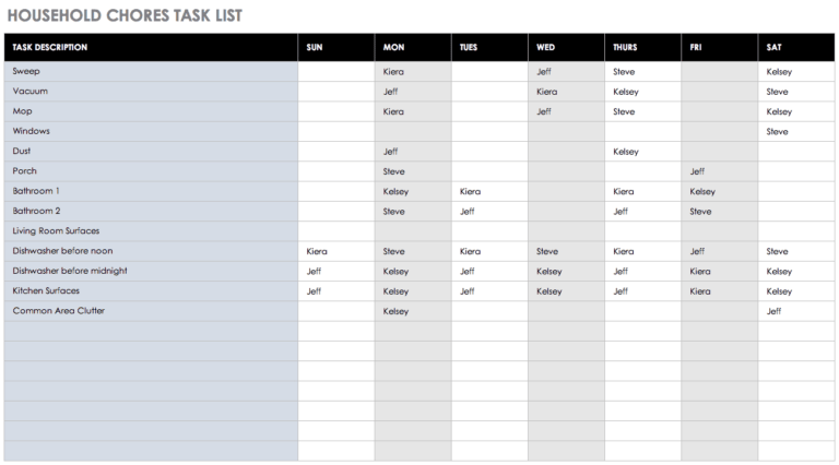 30+ Free Task And Checklist Templates | Smartsheet inside Daily Task ...