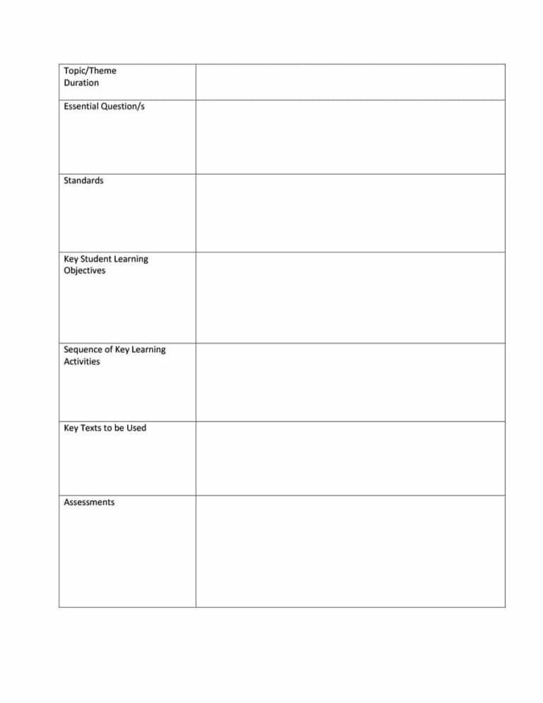 39 Best Unit Plan Templates [Word, Pdf] ᐅ Template Lab in Blank Unit ...