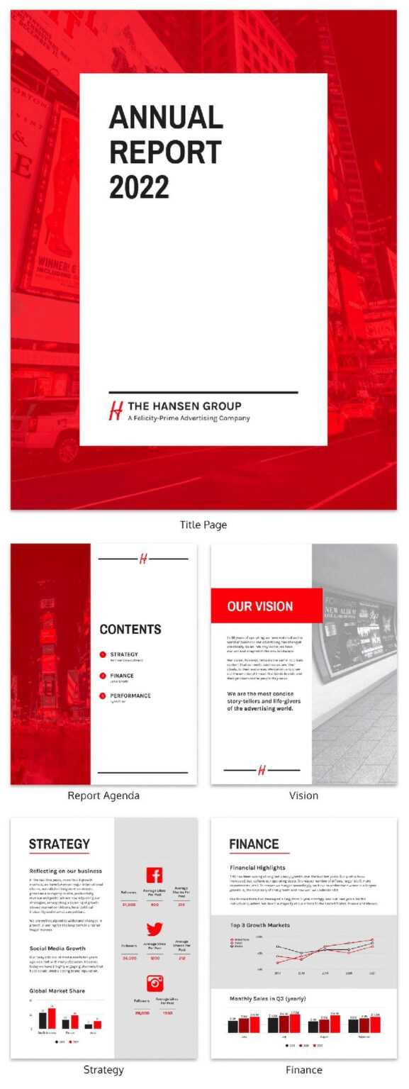 55+ Customizable Annual Report Design Templates, Examples & Tips with ...