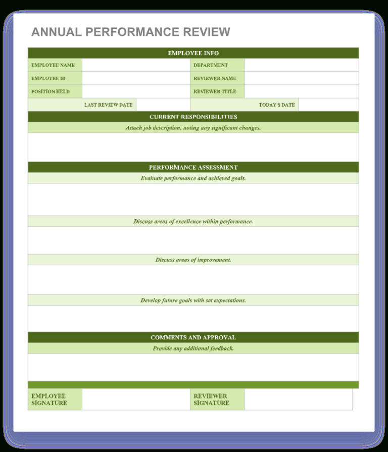 70+ Free Employee Performance Review Templates – Word, Pdf for Annual ...