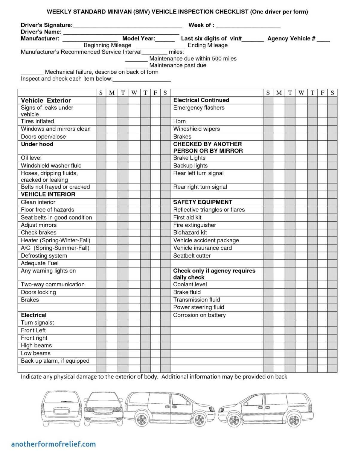 A1Ae Vehicle Damage Report Template | Wiring Resources inside Car ...
