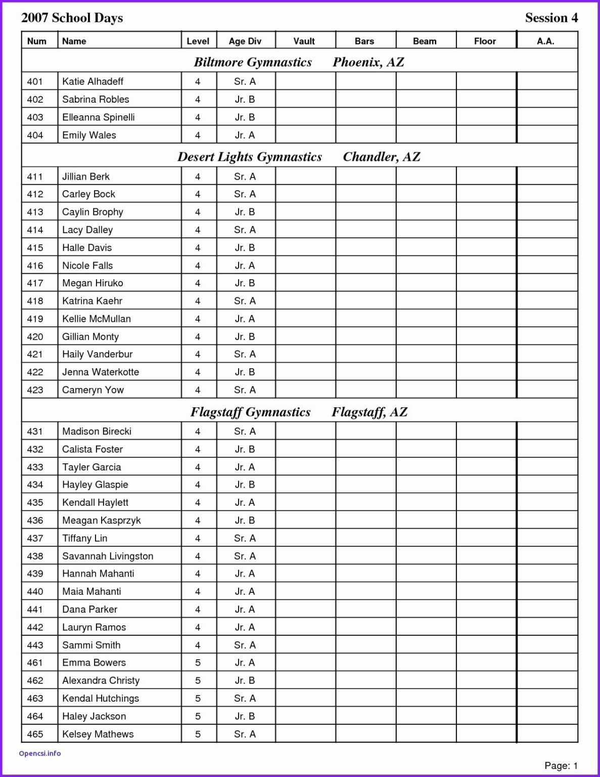 Abf Baseball Scouting Report Template | Wiring Library within Baseball ...