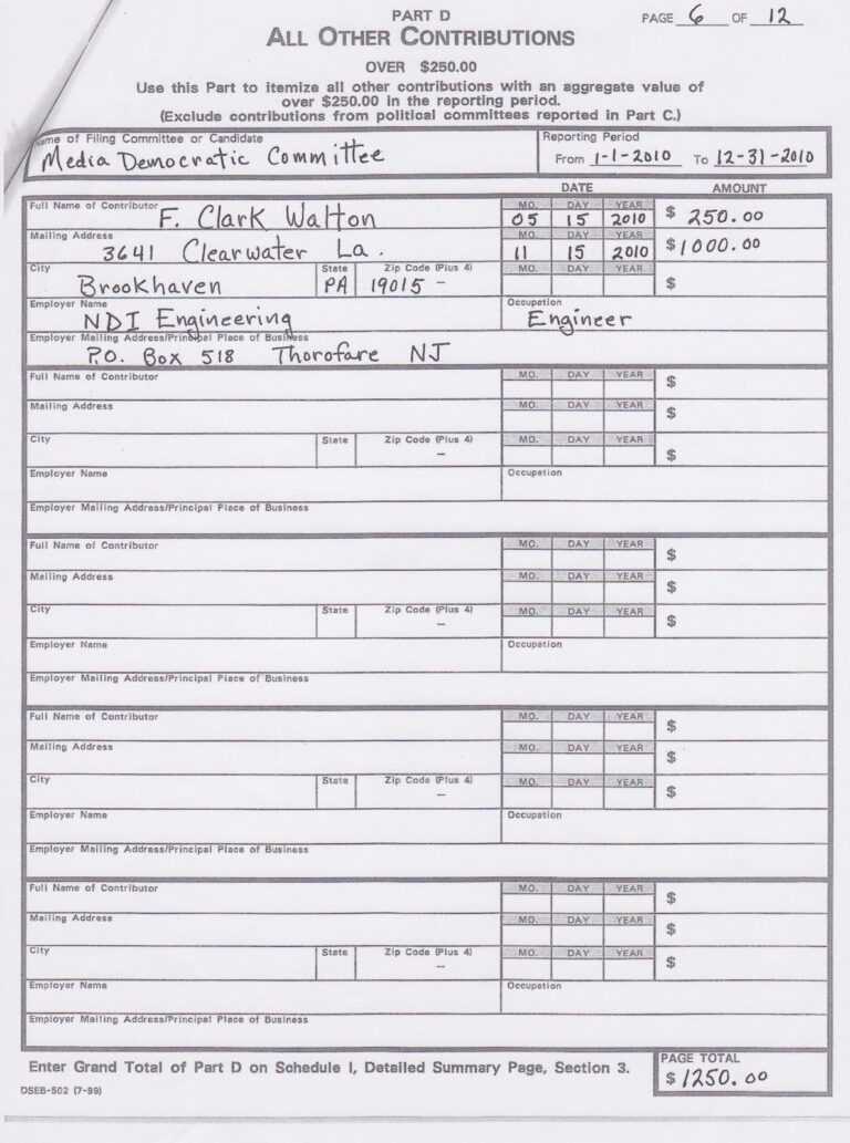 Air Balance Report Template] Air Balance Report Forms with regard to ...