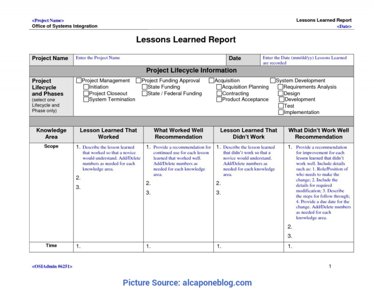 Best Lessons Learned Report Example Lessons Learned Template intended ...