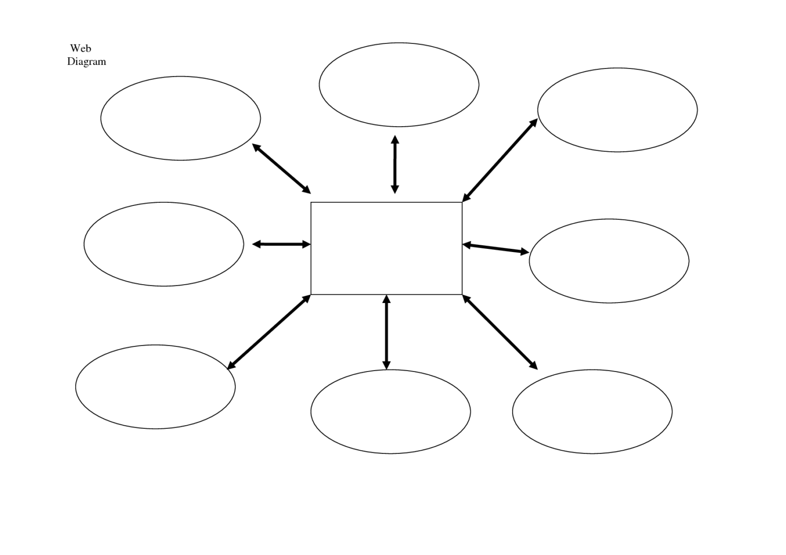 Blank Web Diagram – Zohre.horizonconsulting.co pertaining to Blank ...