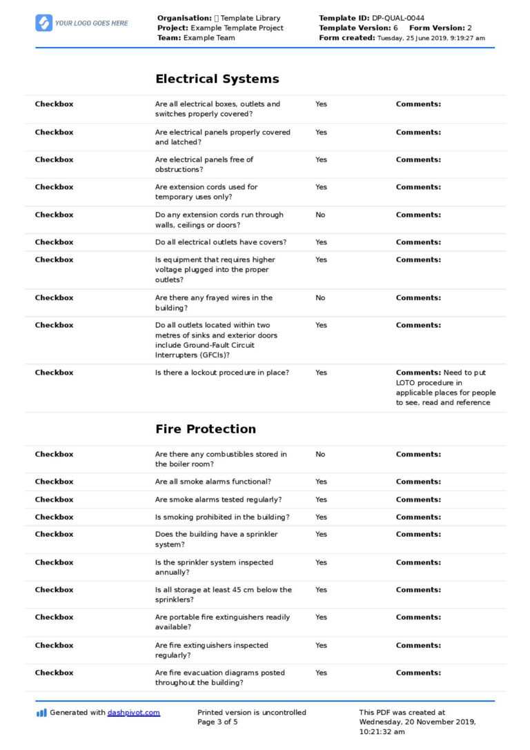 Commercial Building Inspection Checklist: Quicker + Easier intended for ...