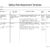 Construction Project Risk Management Case Study Examples within Risk ...