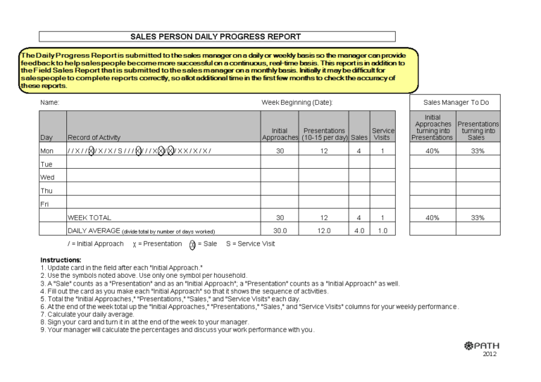 Daily Sales Call Report | Templates At Allbusinesstemplates for Sales ... Daily Sales Call Report | Templates At Allbusinesstemplates for Sales ...