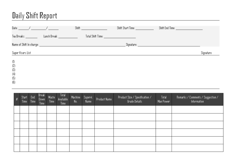 Daily Shift Report – throughout Shift Report Template – Business ...