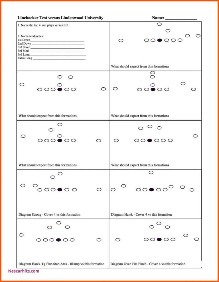 Defensive Scouting Report Template Sample Call Sheet with Football ...