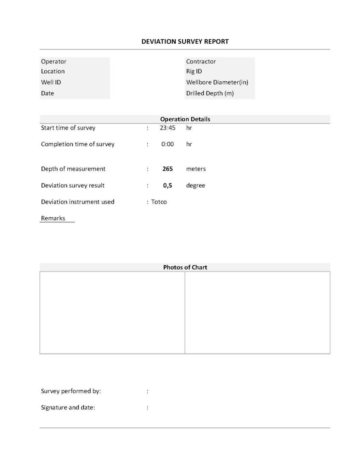 Deviation Survey Report Template – Drilling Templates throughout ...