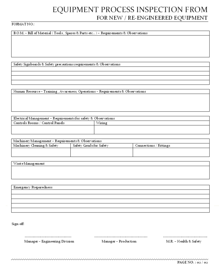Electrical Inspection Report Template ] – Flyers And regarding ...