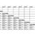Defensive Scouting Report Template Sample Call Sheet with Football ...