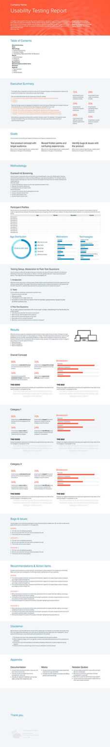 How To Write A Usability Testing Report With Samples Xtensio With