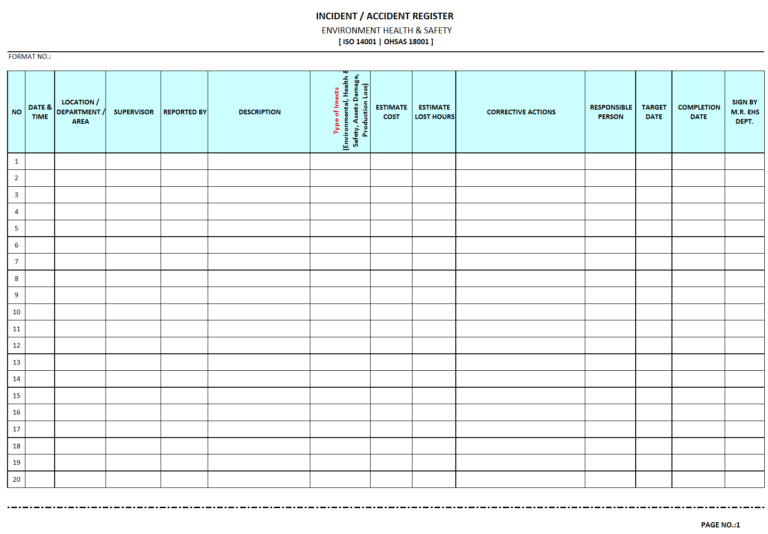 Incident Report Register Template – Business.fromgrandma.best