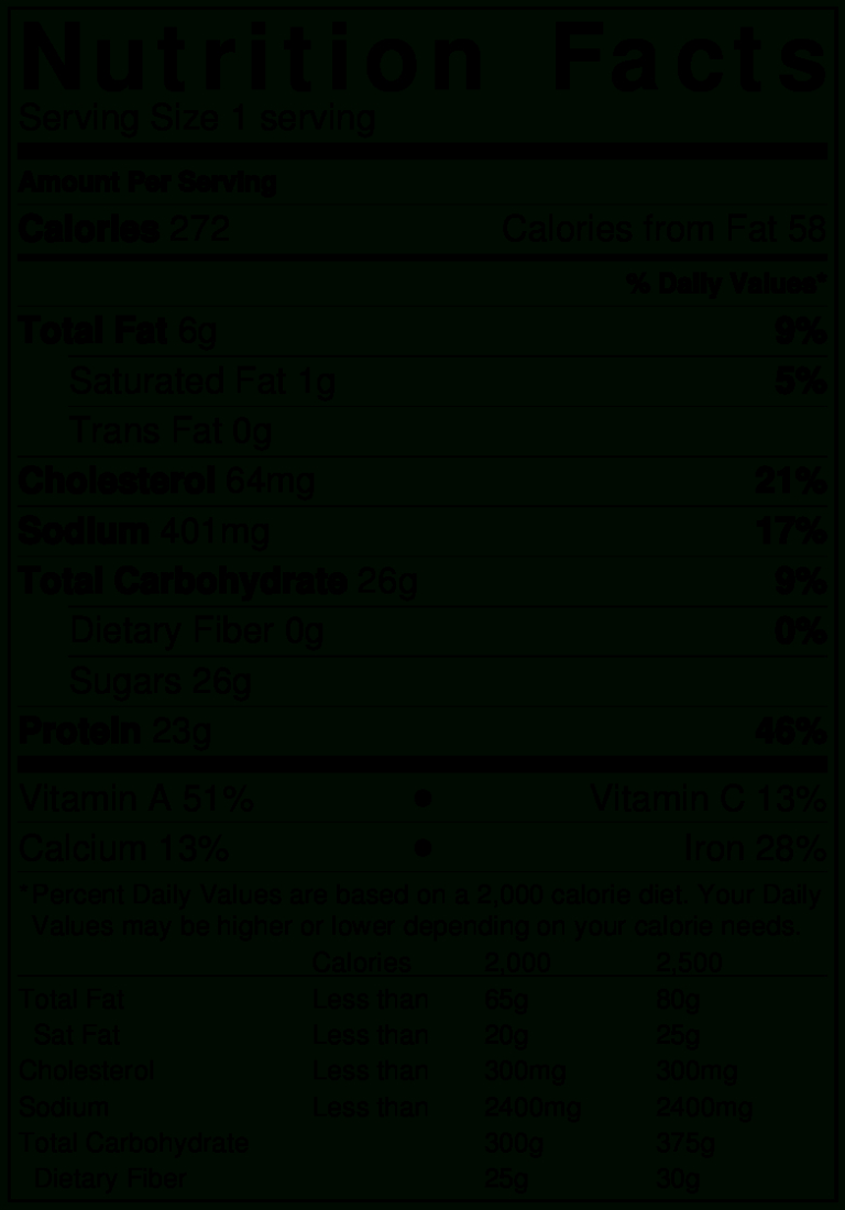 Ingredients Label Png, Picture #723727 Ingredients Label Png inside ...