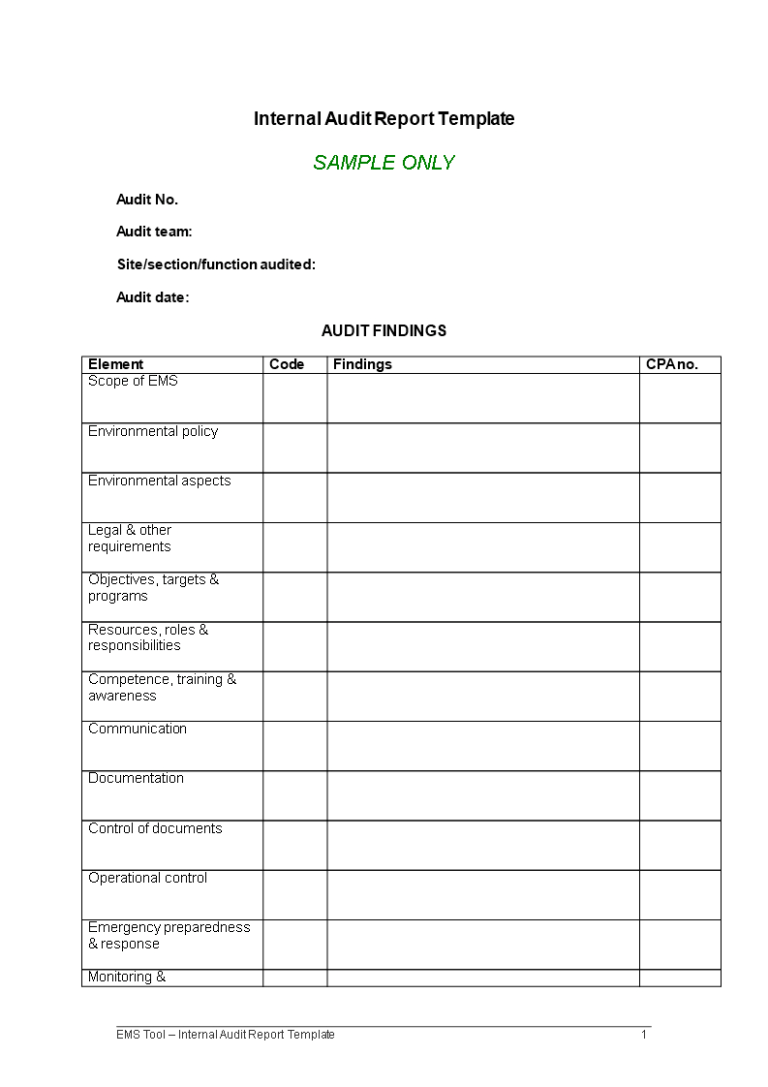 Internal Audit Report | Templates At Allbusinesstemplates inside ...