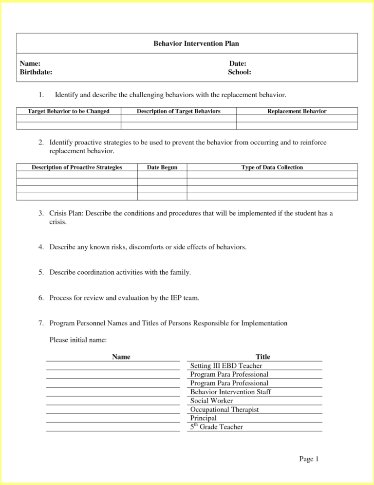 Intervention Report Template ] – Behavior Intervention Plan within ...