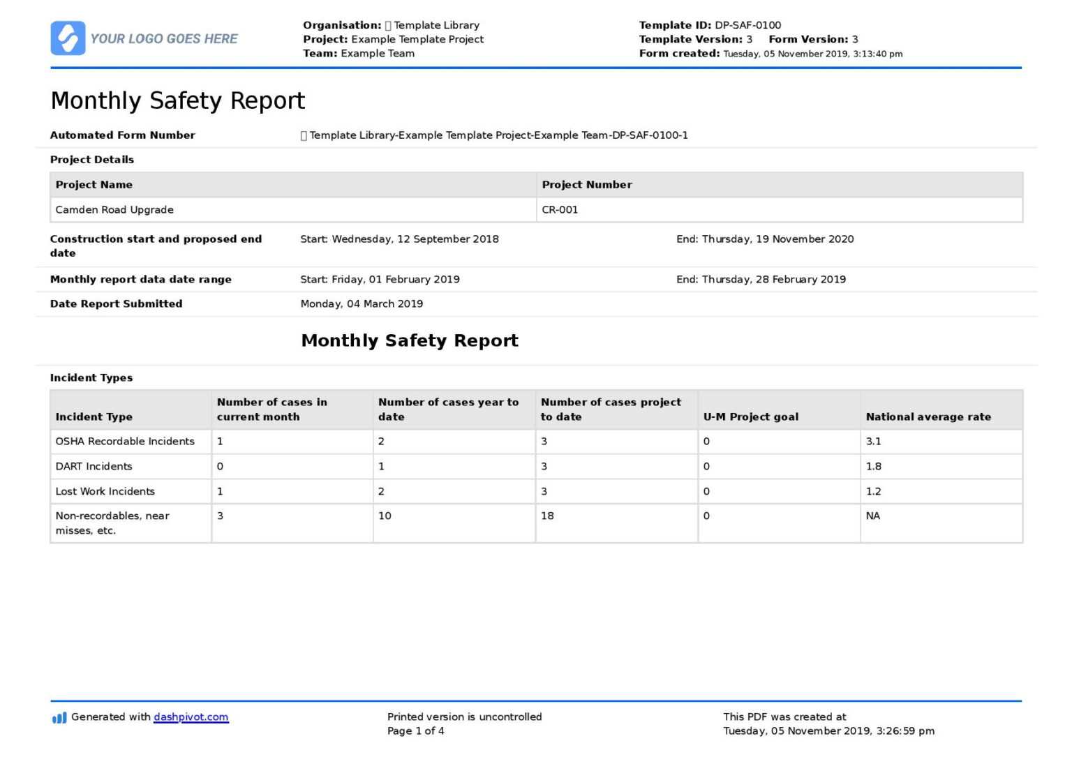 Monthly Safety Report Template (Better Format Than Word Or in Word ...
