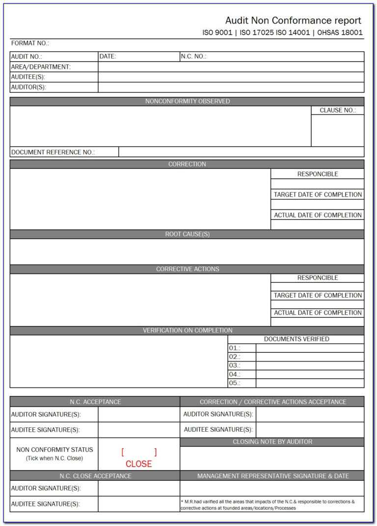 Non Conformance Report Template Iso 9001 – Form : Resume regarding Ncr ...