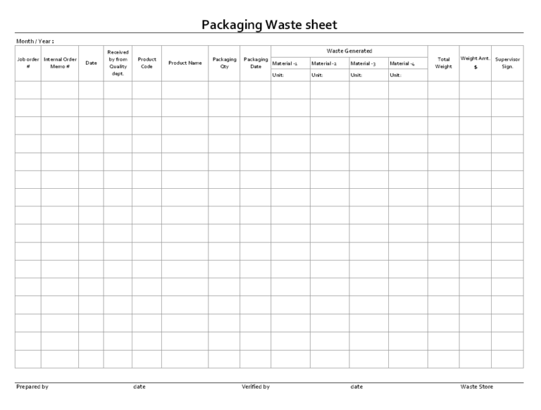 Packaging Waste Management – in Waste Management Report Template ...