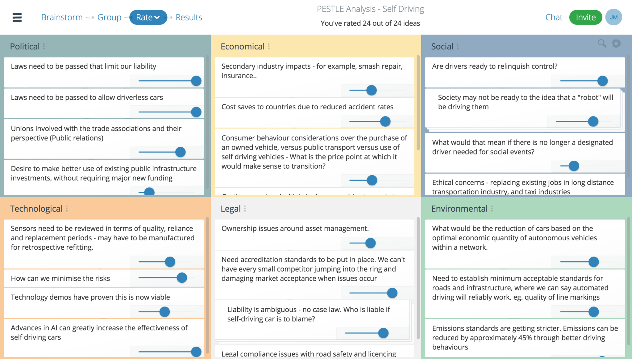Pest Analysis Template – Zohre.horizonconsulting.co With Pestel ...