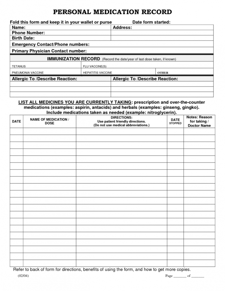 Prescription Sheet Template Example Of Medication intended for Blank ...