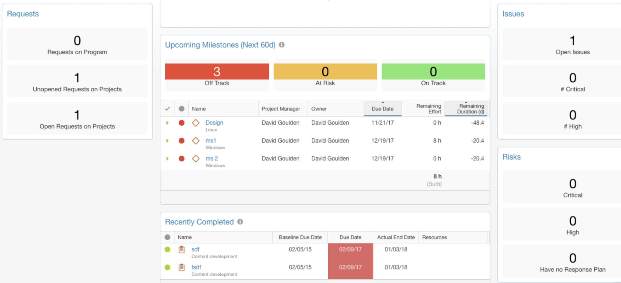 Project Status Report Checklist – Creating Your Weekly Report with ...