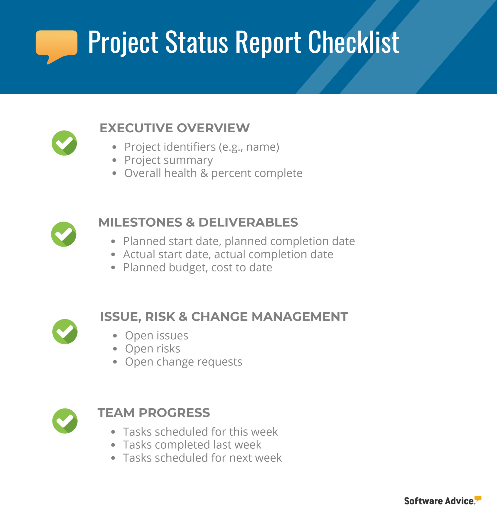Project Status Report Checklist – Creating Your Weekly Report within ...