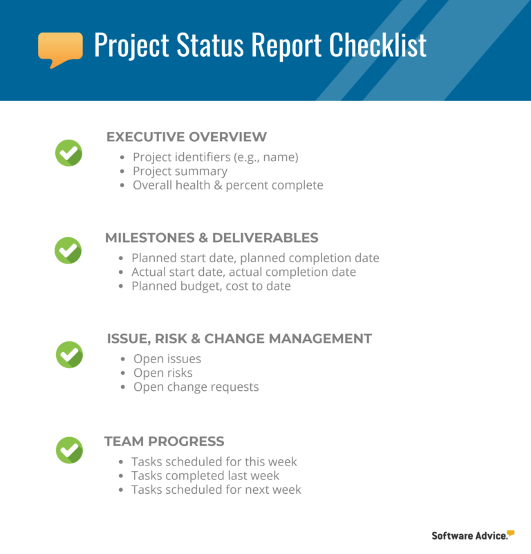Project Status Report Checklist – Creating Your Weekly Report within ...