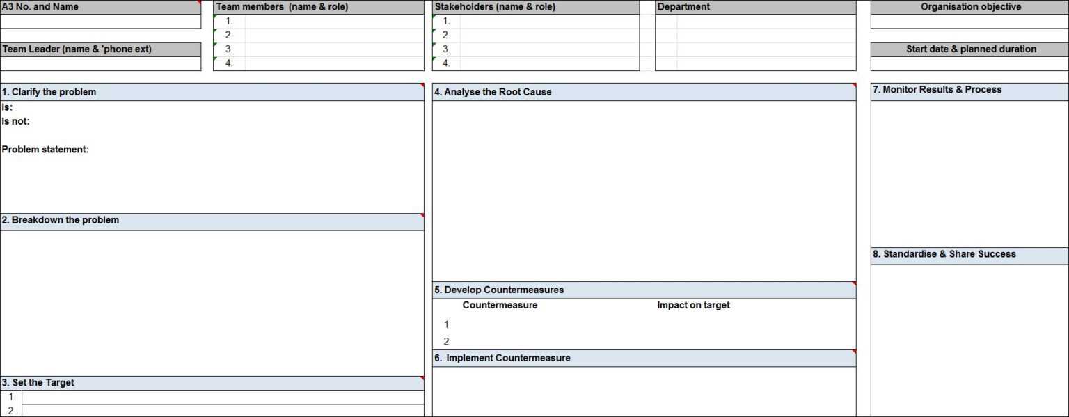Report Examples Template Lean Manufacturing Six Sigma And for Dmaic ...