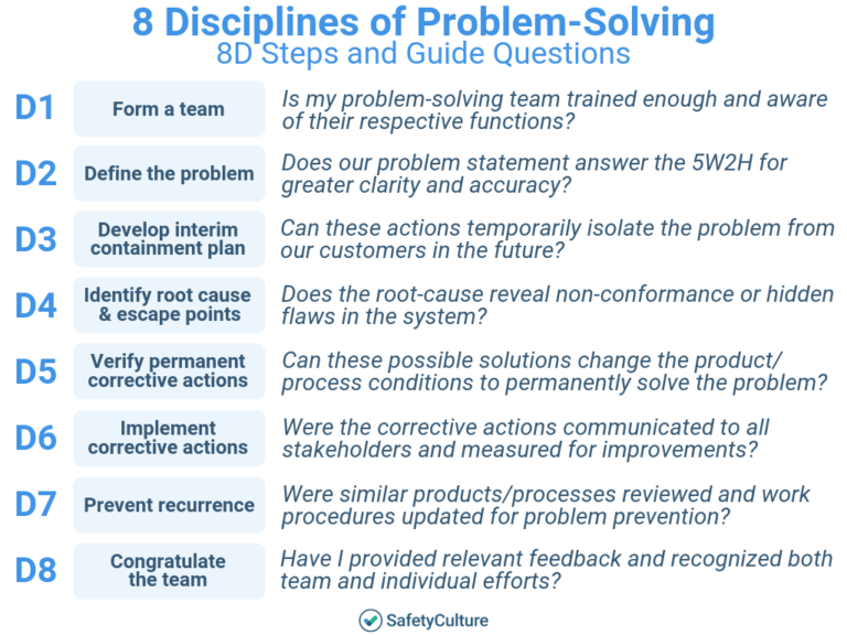 Root-Cause Analysis Template: Top 5 [Free Download] for 8D Report ...