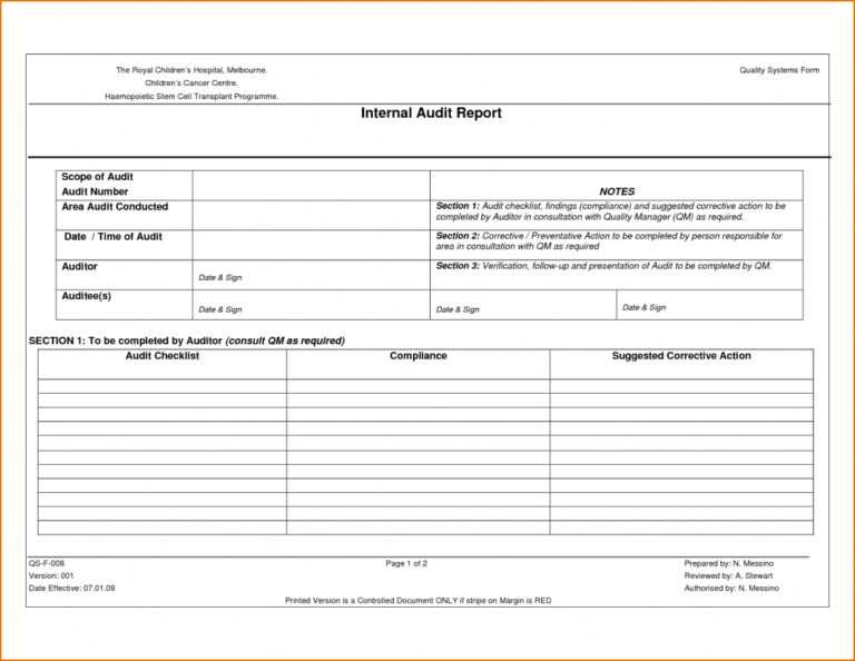 Sample Internal Audit Report Template E2 80 93 Kairo in Internal Audit ...