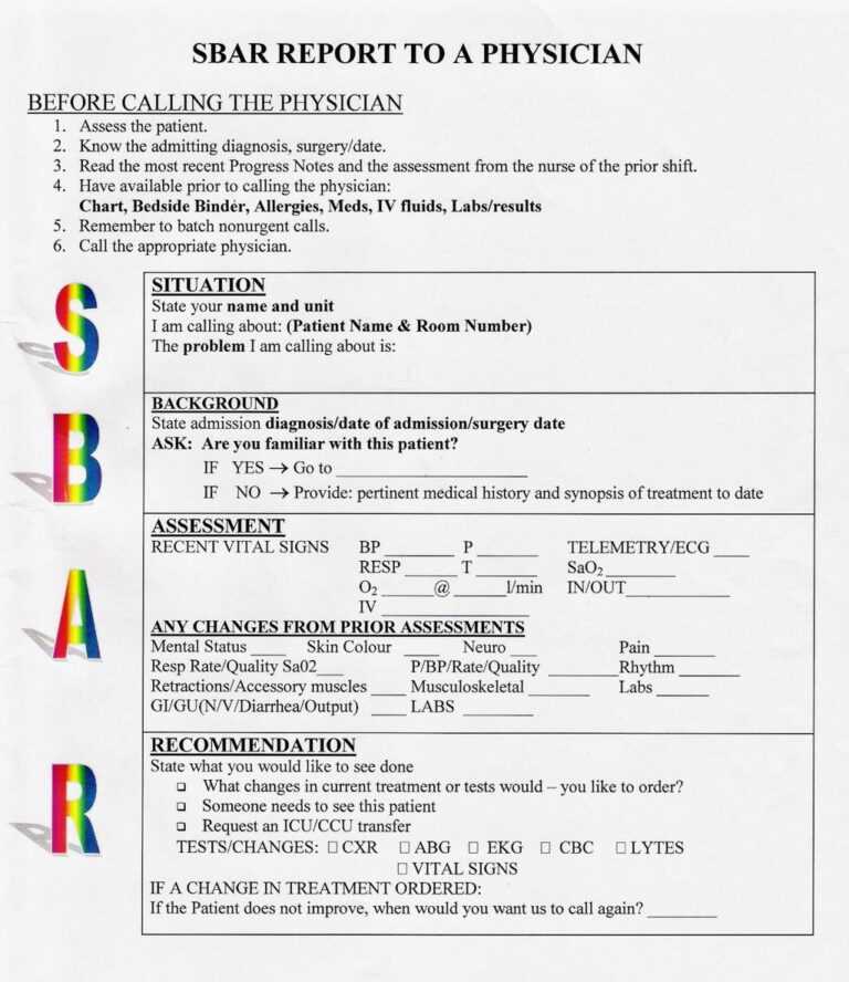 Sbar A Communication Technique – Pdf Free Download within Sbar Template ...