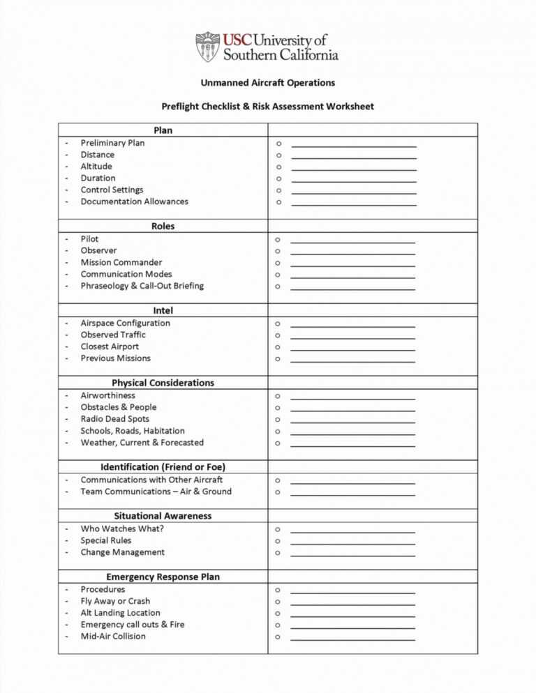 Security Risk Assessment Checklist Template within Physical Security ...