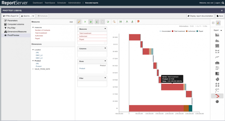 Server Incident Report Format Monitoring Template Excel For Sql Server