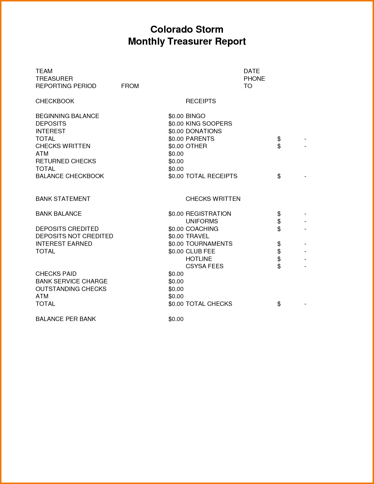 Treasurer Report Template Business fromgrandma best Treasurer Report Template Business fromgrandma best