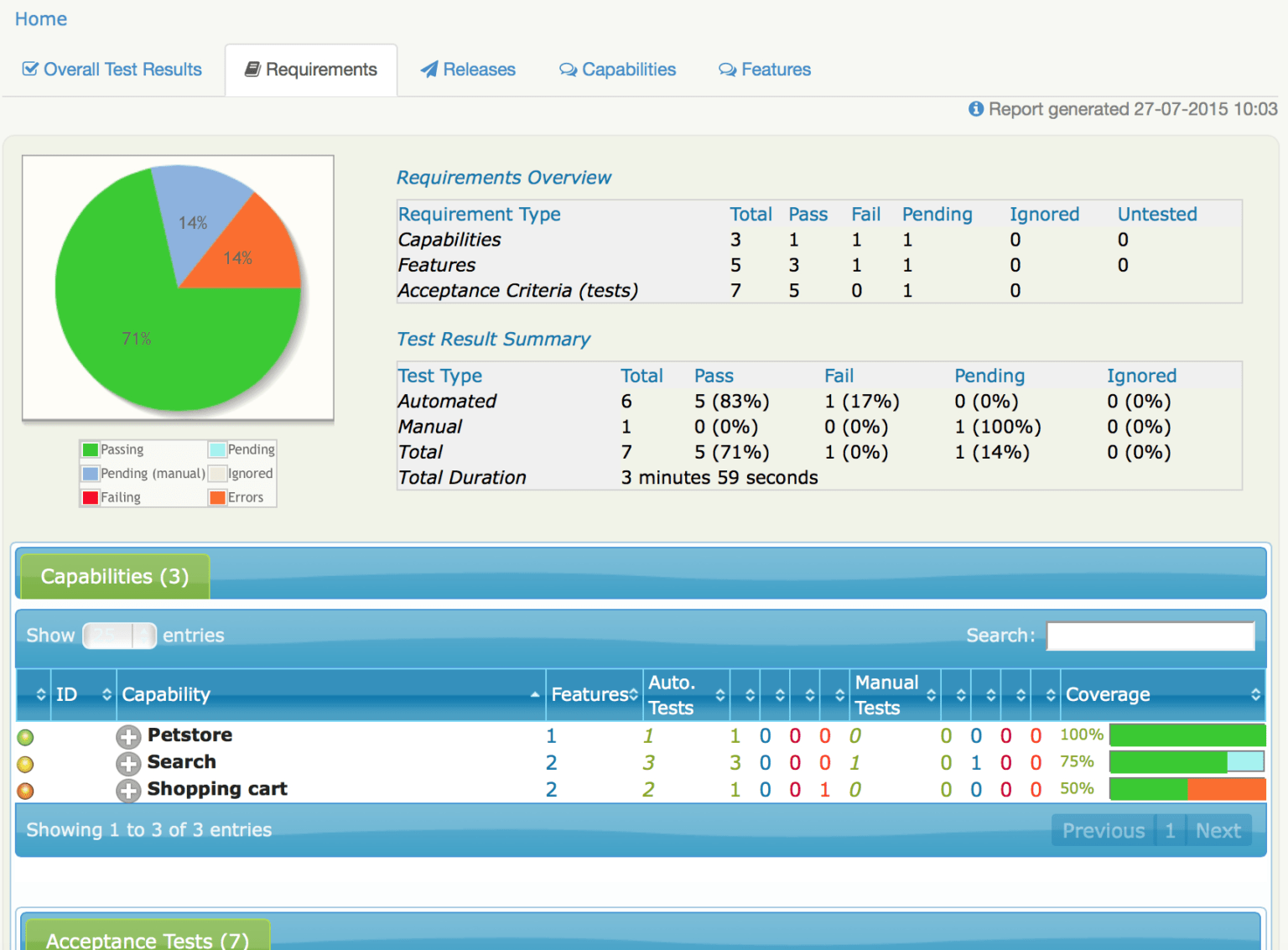 Unit Test Report Template ] – Change Register Template Ms in Acceptance ...